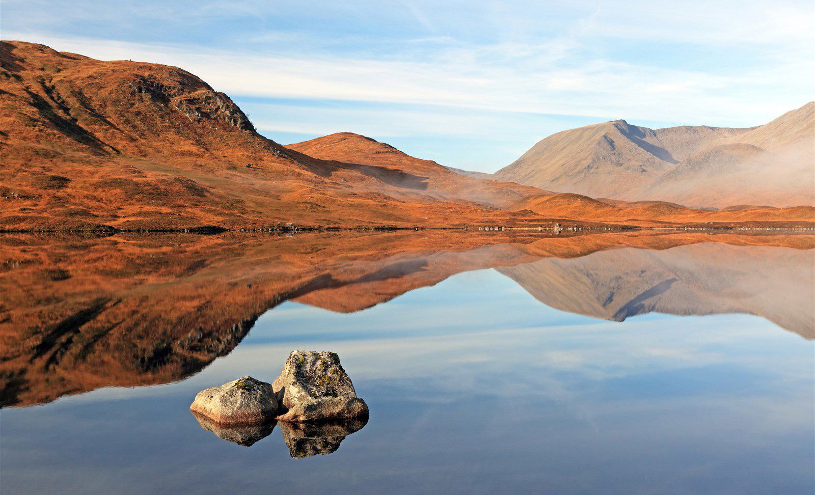 Perthshire campsites - 30+ top camping sites in Perthshire